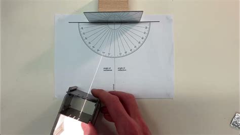 investigating the law of reflection using a ray box mirror and printed protractor youtube
