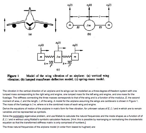 Solved Xi T X Ei T Pn Ei Figure Model Of Chegg