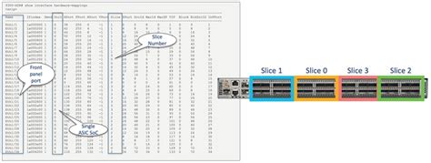 Cisco Nexus H Series Switches White Paper Cisco