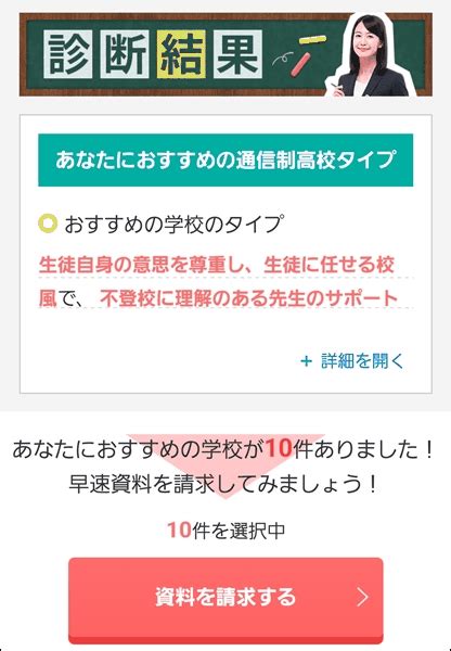 【通信制高校 学費】【ズバット通信制高校比較】