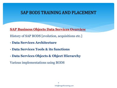 Ppt Sap Bods Online Tutorial In Hyderabad Powerpoint Presentation