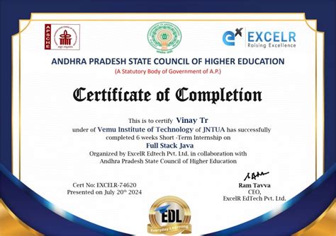 Vinay T R On Linkedin Fullstackjava Internship Techjourney