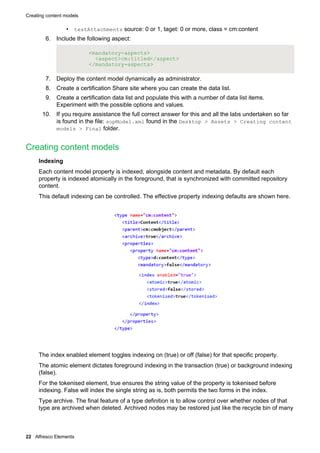 Elements Creating Content Models Pdf
