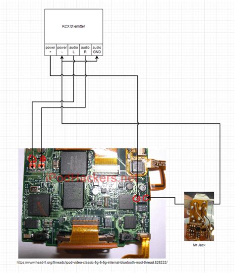 My Iteration At Ipod Bluetooth Mod Bluetooth Switch Without Case Modifications R Ipod