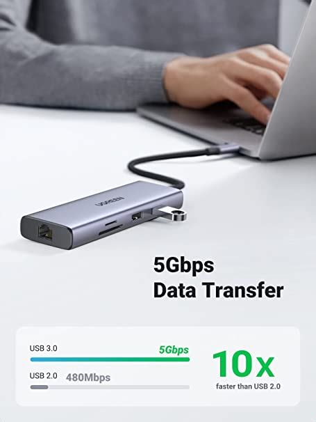 UGREEN USB C To 2USB 3 0 1USB 2 0 2HDMI RJ45 1000M SD TF PD 4K60Hz Ridhi Infotech