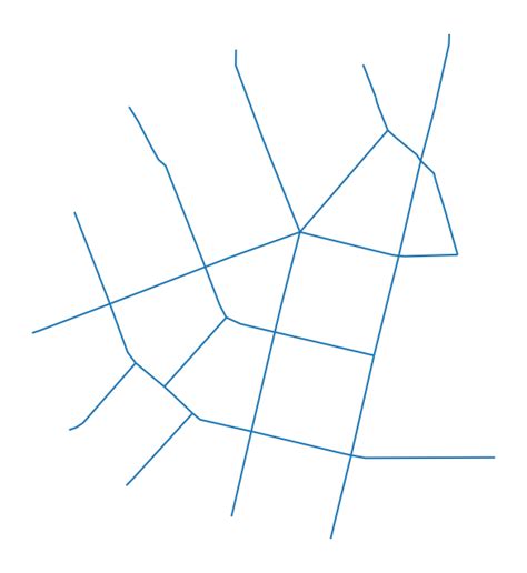 Converting From Geodataframe To Graph And Back — Momepy 081dev0