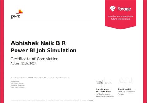 Abhishek Naik B R On Linkedin Powerbi Datavisualization Dataanalysis Lifelonglearning