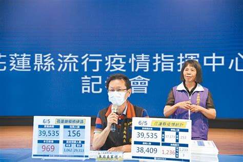 花蓮中南區滿床 協調個案北送 地方新聞 中國時報