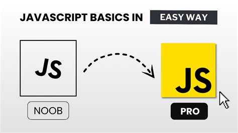 Master JavaScript BASICS In Easy Way Nova Designs S Ko Fi Shop