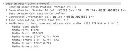Sip Fixup Issue Ports Being Denied Cisco Community