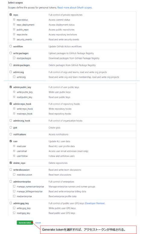 PythonAnywhereGitでリモートにアクセスができないときの解消法Support for password