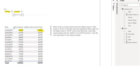 Solved Return Highest Value From A Visual Table Microsoft Fabric