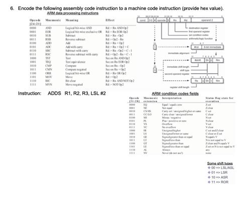 solved 6 encode the following assembly code instruction to