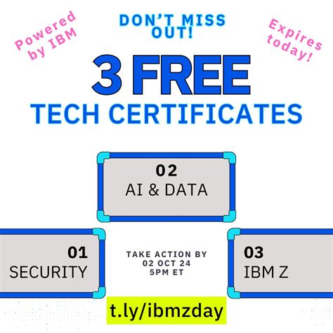 Dr Melissa Sassi On Linkedin Certificate Opportunity Expires Today