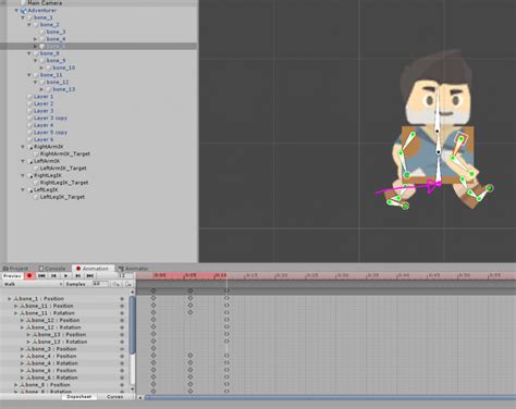 How To Animate A D Character In Unity Game Projects Gamedev Academy
