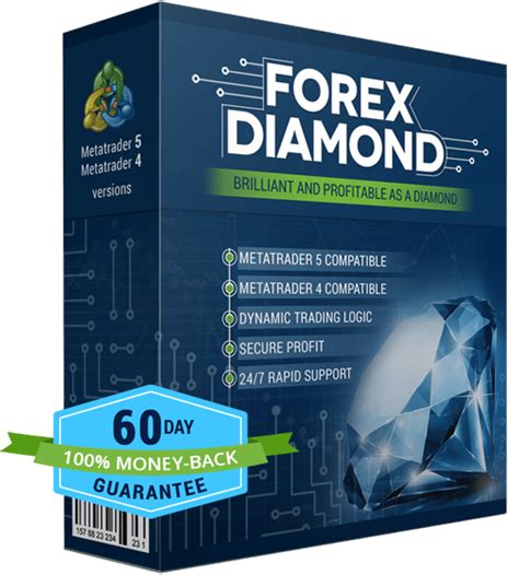Key Reviews Of The Best Forex Trading Software Updated Axcess FX