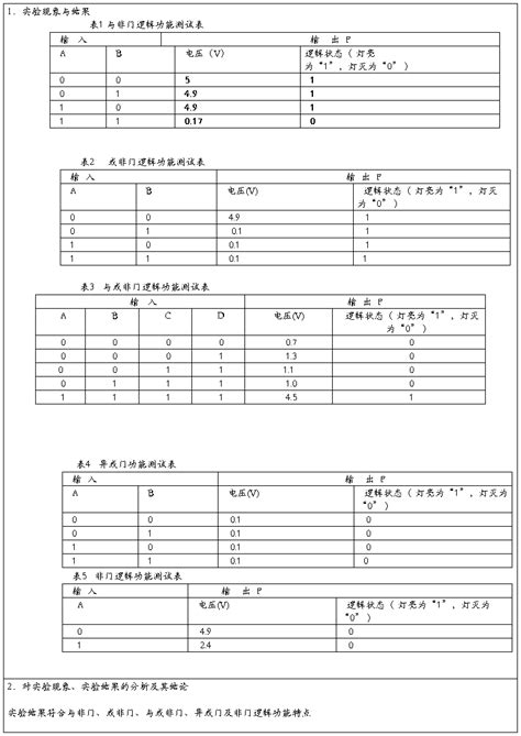 门电路实验报告 范文118