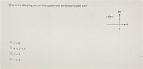 Solved What Is The Damping Ratio Of The System With The Chegg