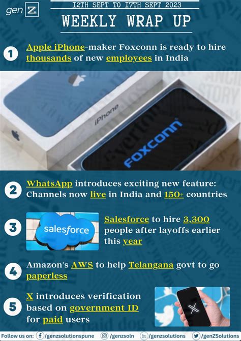 Gen Z Solutions On Linkedin Weeklywrapup Technews Genzsolutions Itindustry Latestnews