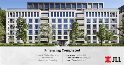 Value And Risk Advisory At Jll On Linkedin Jll Jllcapitalmarkets