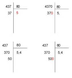 Math Operators Long Divisions In Pages TeX LaTeX Stack Exchange
