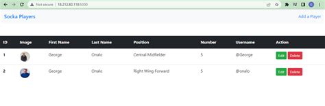 Github Georgeonalodeploy A Nodejs App On Aws
