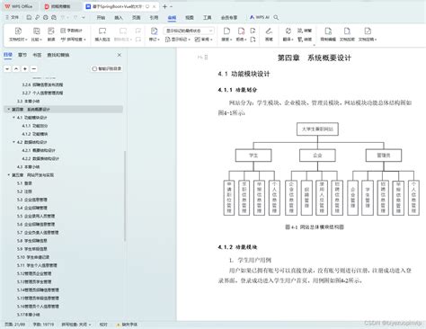 基于springboot vue的大学生兼职网站的设计与实现 csdn博客