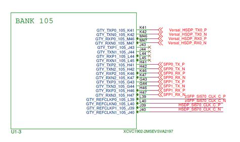 vck190 can t connect gt wizard serial pins to sfp cage