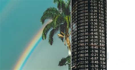 List Categorical Variables Curated By David Whitney Medium