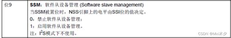【stm32】3线spi的使用，基于hal库三线spi Csdn博客