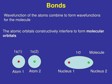 Ppt Chapter 10 Bonding And Molecular Structure Orbital Hybridization And Molecular Orbitals