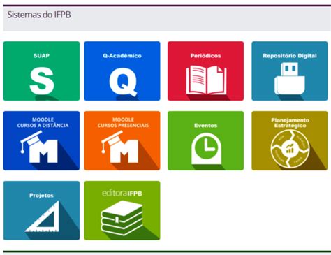 Sistemaspng — Instituto Federal Da Paraiba Ifpb