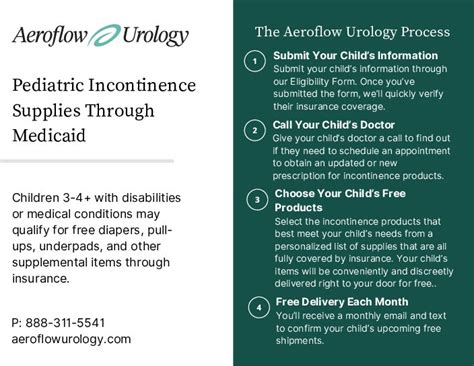 Aeroflow Urology National Diaper Bank Network