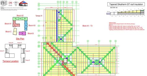 Advantages Of Using Tapered Insulation Enviroply Roofing