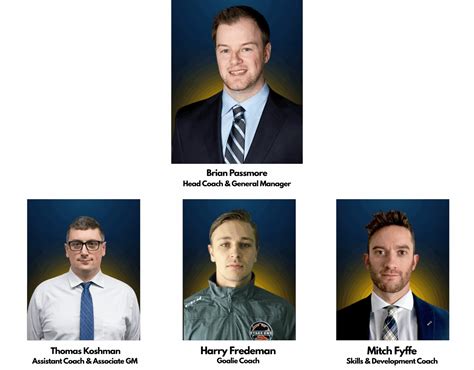 Coaching Staff Surrey Eagles