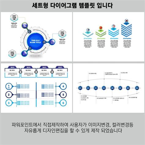 An Info Board Showing The Various Stages Of Business Development In
