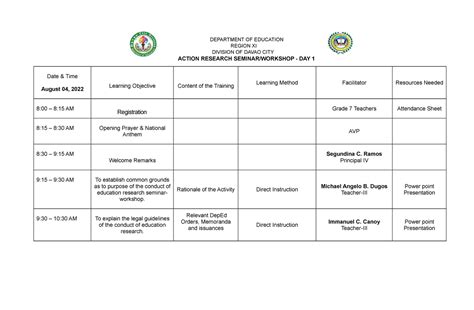 Activity Matrix Rufulematrix Department Of Education Region Xi Division Of Davao City Action