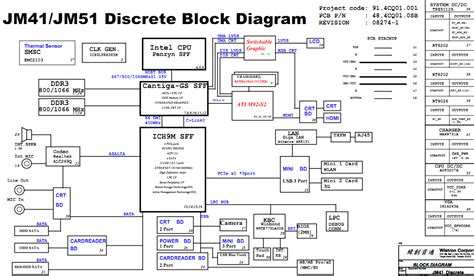 Acer Aspire Timeline 4810 5810 Schematic JM41 JM51 Laptop Schematic