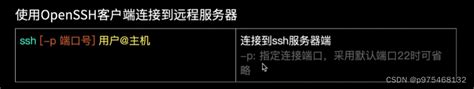 Ssh、api、ip、端口、域名、osi七层模型、tcp、数据库、事务、命令行界面——学习笔记网络osi Ssh Csdn博客