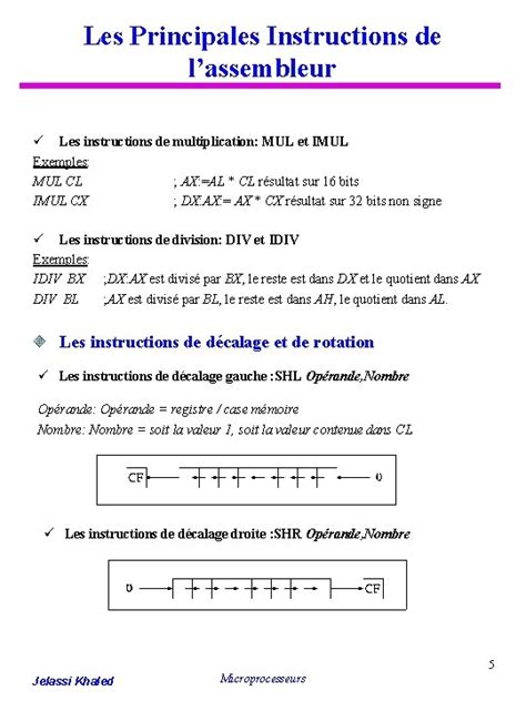 Architecture Interne Du Microprocesseur Bus Dadresse Le
