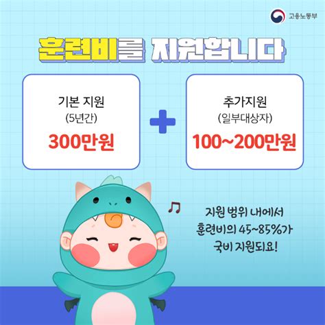 국비지원금 내일배움카드 안받으면 손해인 이유 신청방법 금액 기간 대상 학원 강좌 교육 알아보기