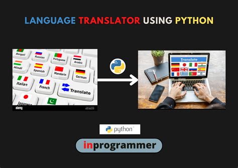 Language Translator | Python