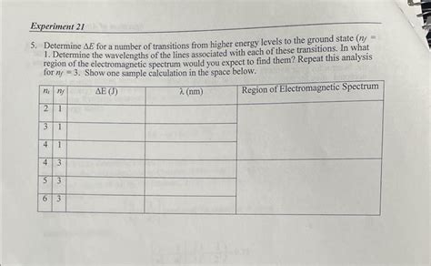 You Will Complete The Data Table Using The Values You