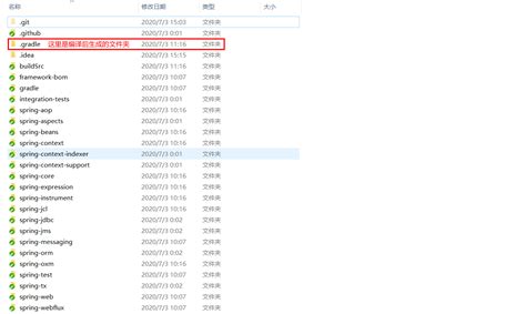 Spring 5 2 x 源码环境搭建 Windows 系统环境下 本宫在尔等都是妃 博客园