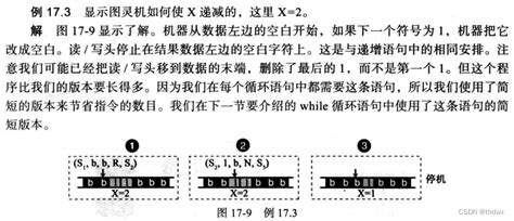 计算机科学导论笔记（十五）如果一个问题不存在算法能够在图灵机上运行时停机则这个问题无法用计算机解决 Csdn博客