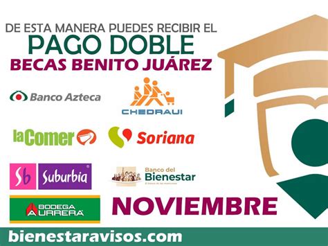 ≫ De Esta Manera Puedes Recibir El Pago Doble De Las Becas Benito