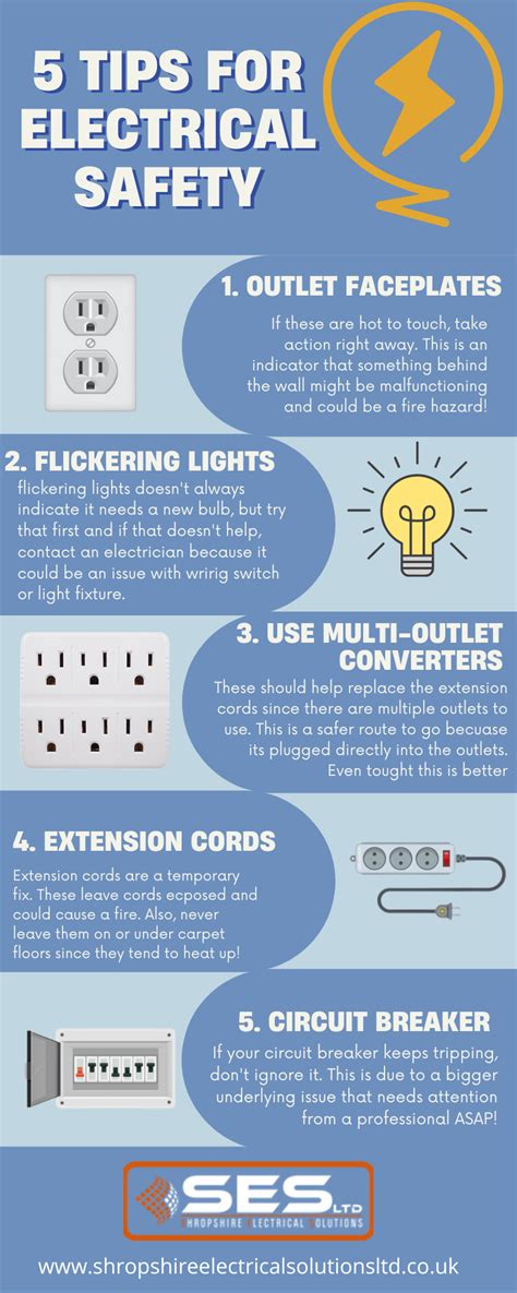 5 Tips For Electrical Safety Shropshire Electrical Solutions