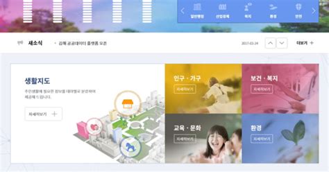 김해시 공공데이터 플랫폼 서비스 10일 시작
