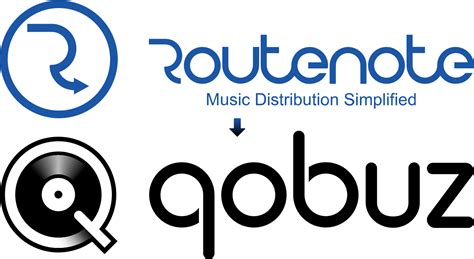 What Is Qobuz Archives Routenote Blog
