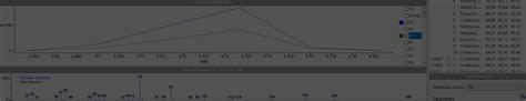 News Wiley Advances Spectral Analysis With Its Knowitall 2023 Release